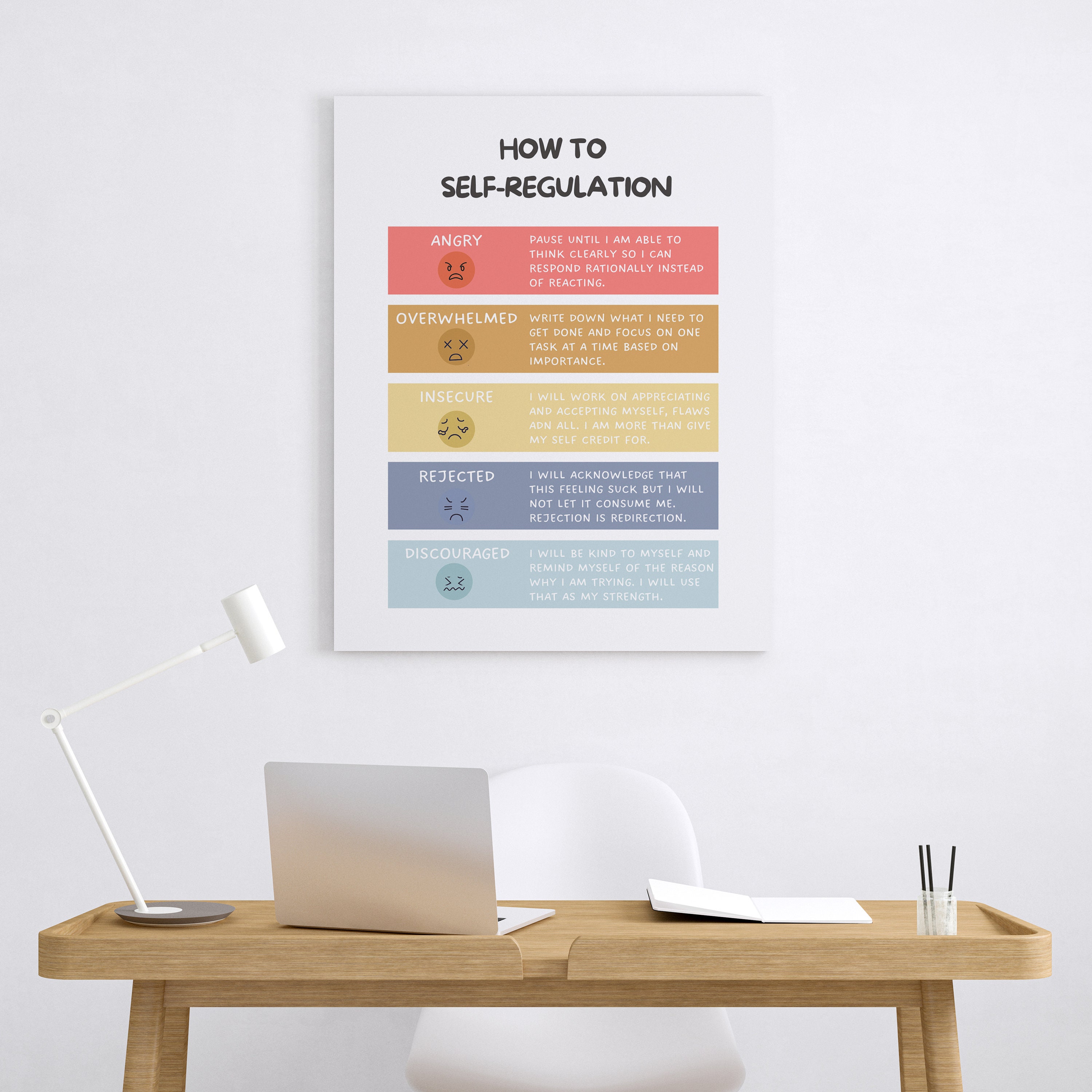 Self Regulation Poster | Coping Skills, Emotions Chart (digital ...