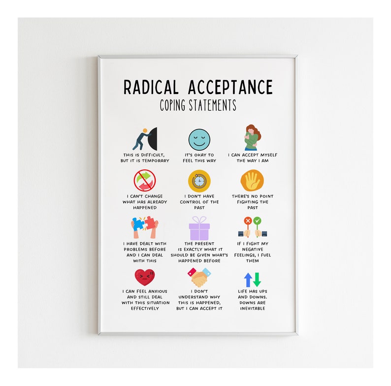 Radical Acceptance Poster Dbt Poster Affirmations Cognitive Etsy