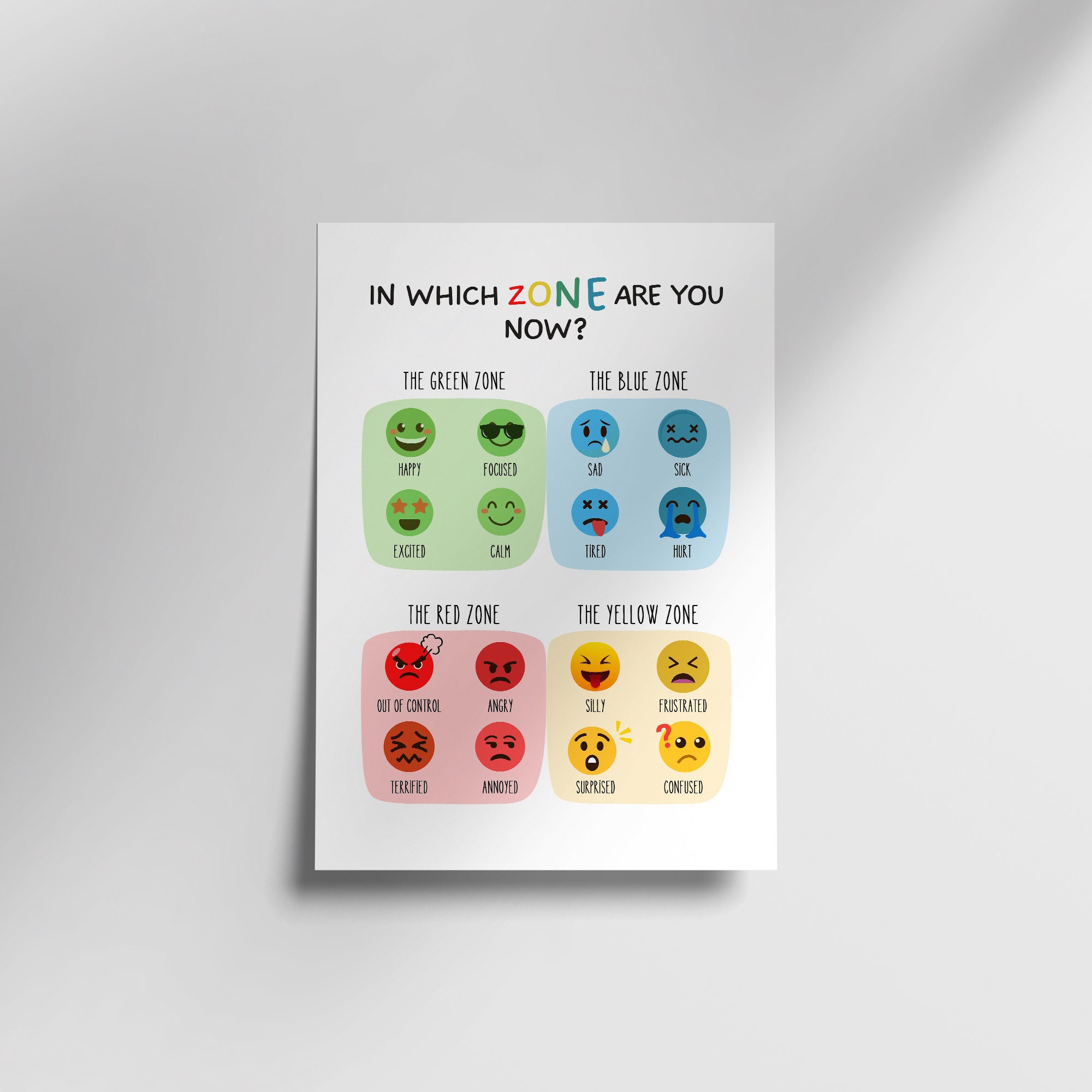 Zones of Regulation Mood Meter Digital Poster Prints Feelings - Etsy UK