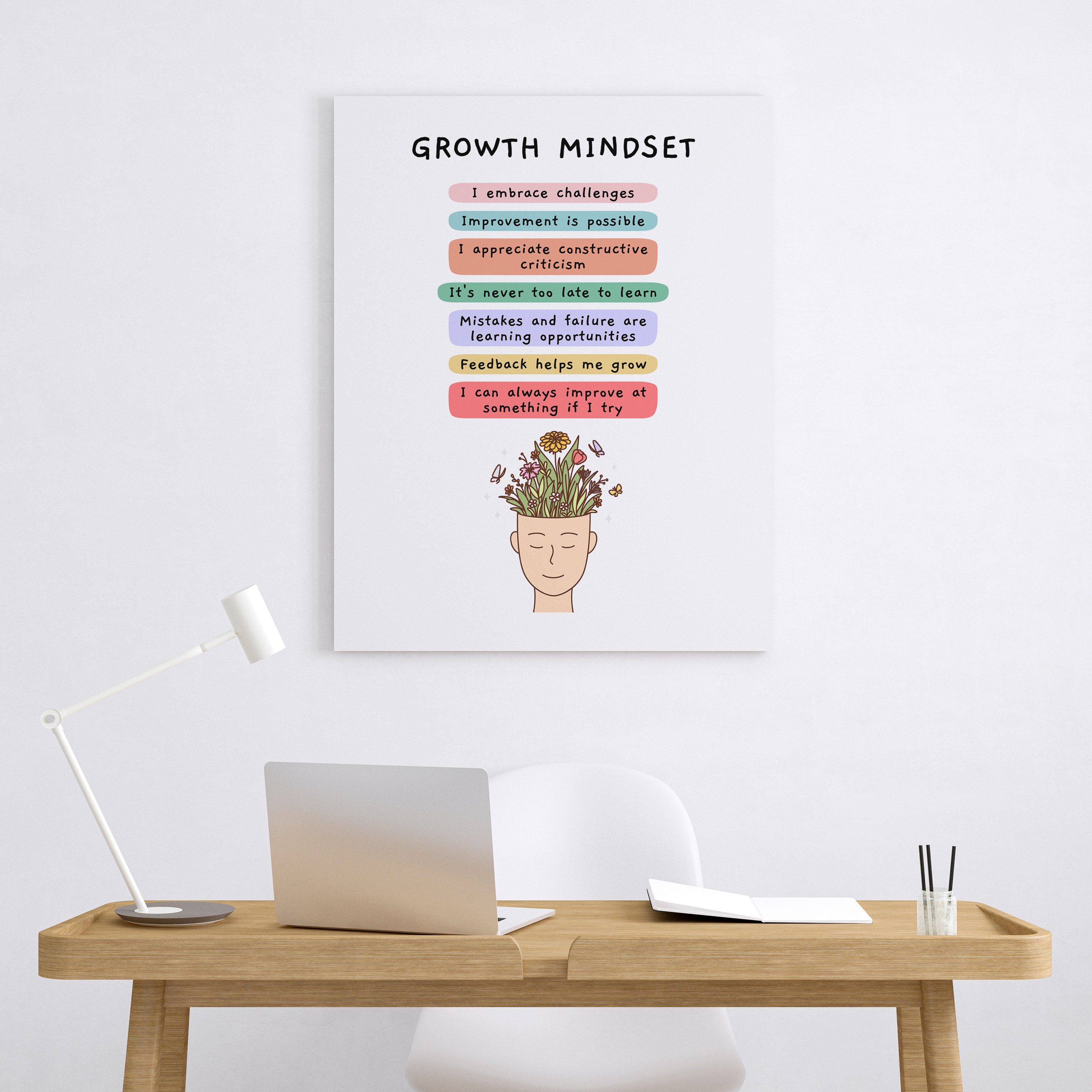 Growth Mindset Poster Growth Mindset Vs Fixed Mindset - Etsy