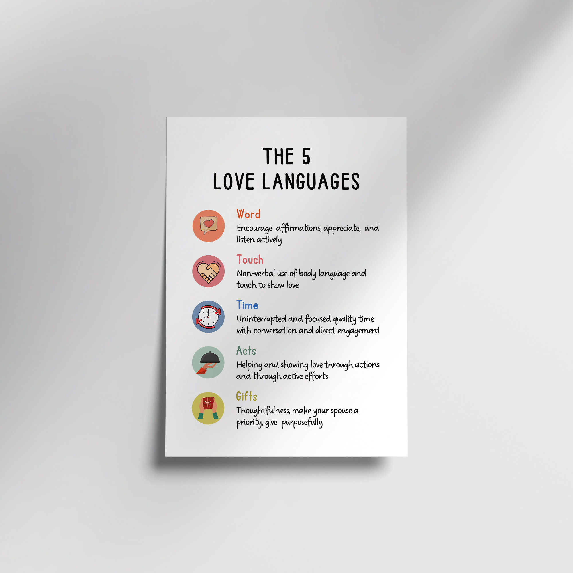The 5 Love Languages Poster | Therapy Decor (digital Download) - Etsy