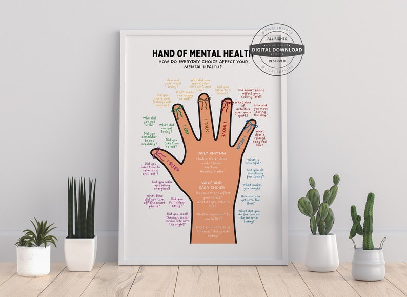 Hand of Mental Health | Therapy Office Decor School Counselor CBT DBT ...