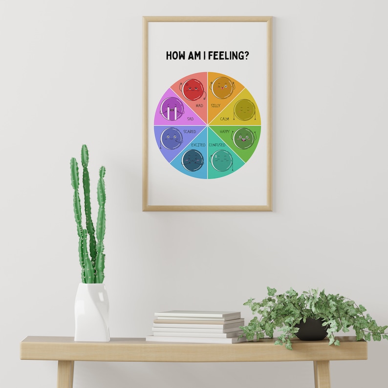 Feelings Wheel Print Emotions Poster Counselling Art Posters School ...