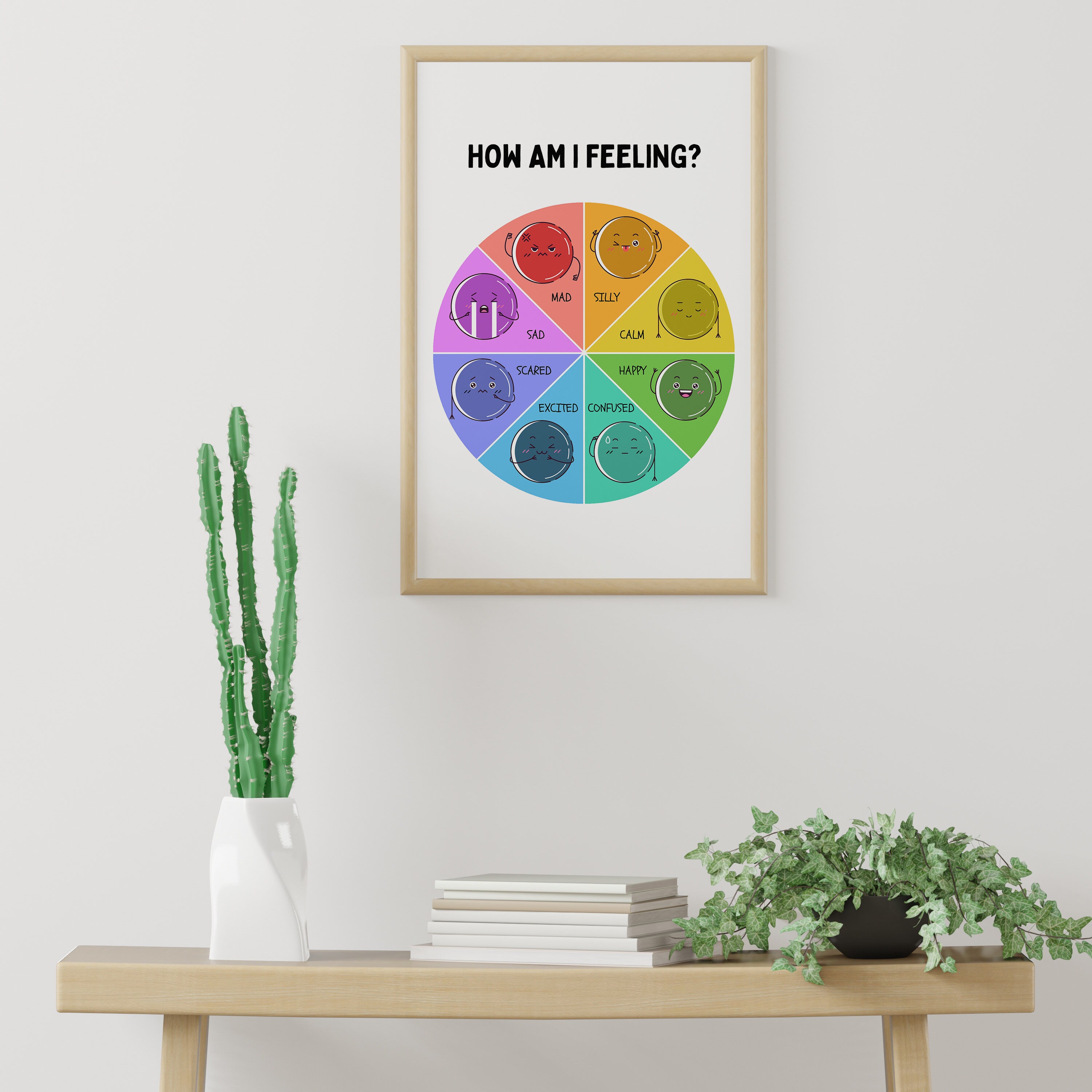 Feelings Wheel Print Emotions Poster Counselling Art Posters School ...