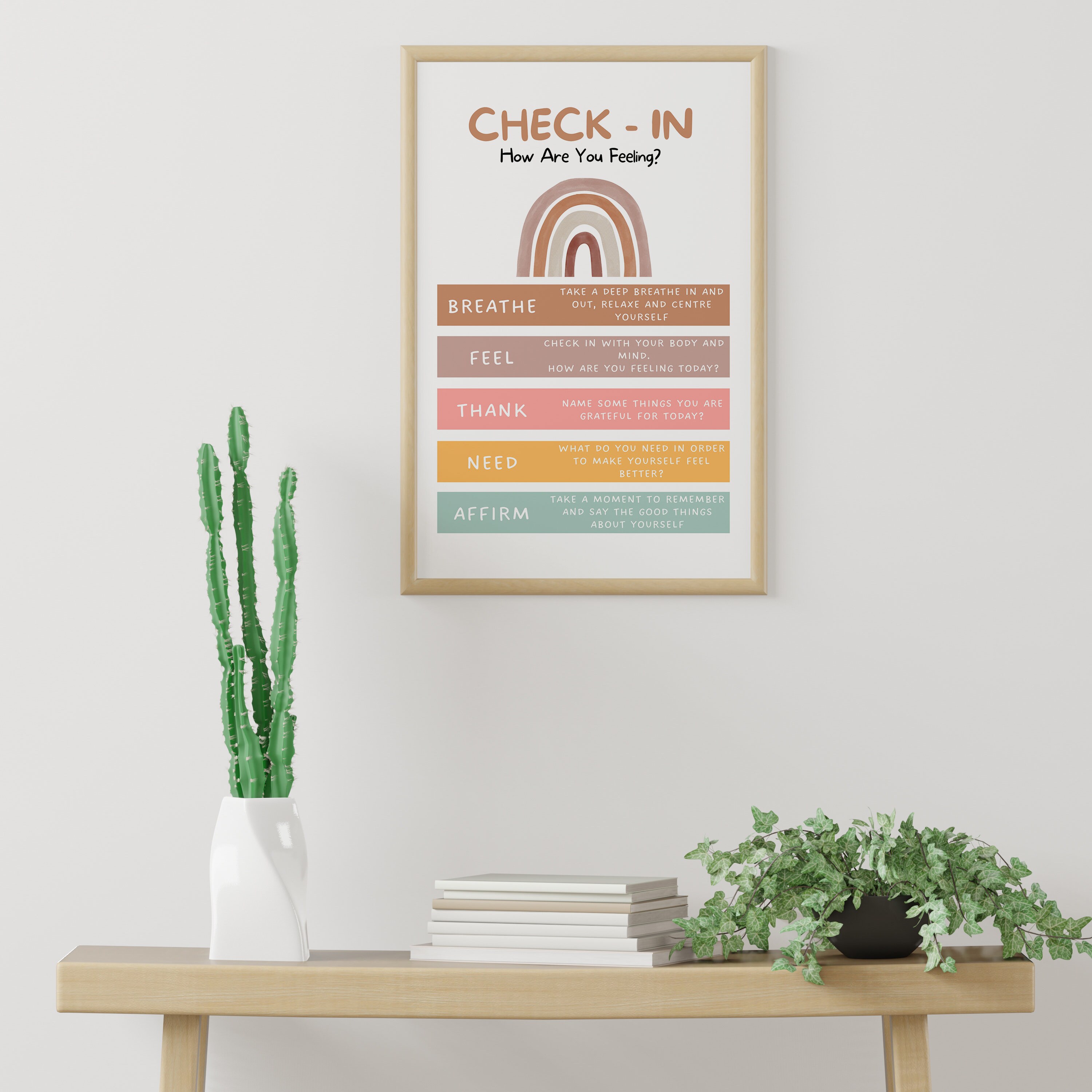 Feelings Check in Poster Emotional Regulation Mental Health - Etsy