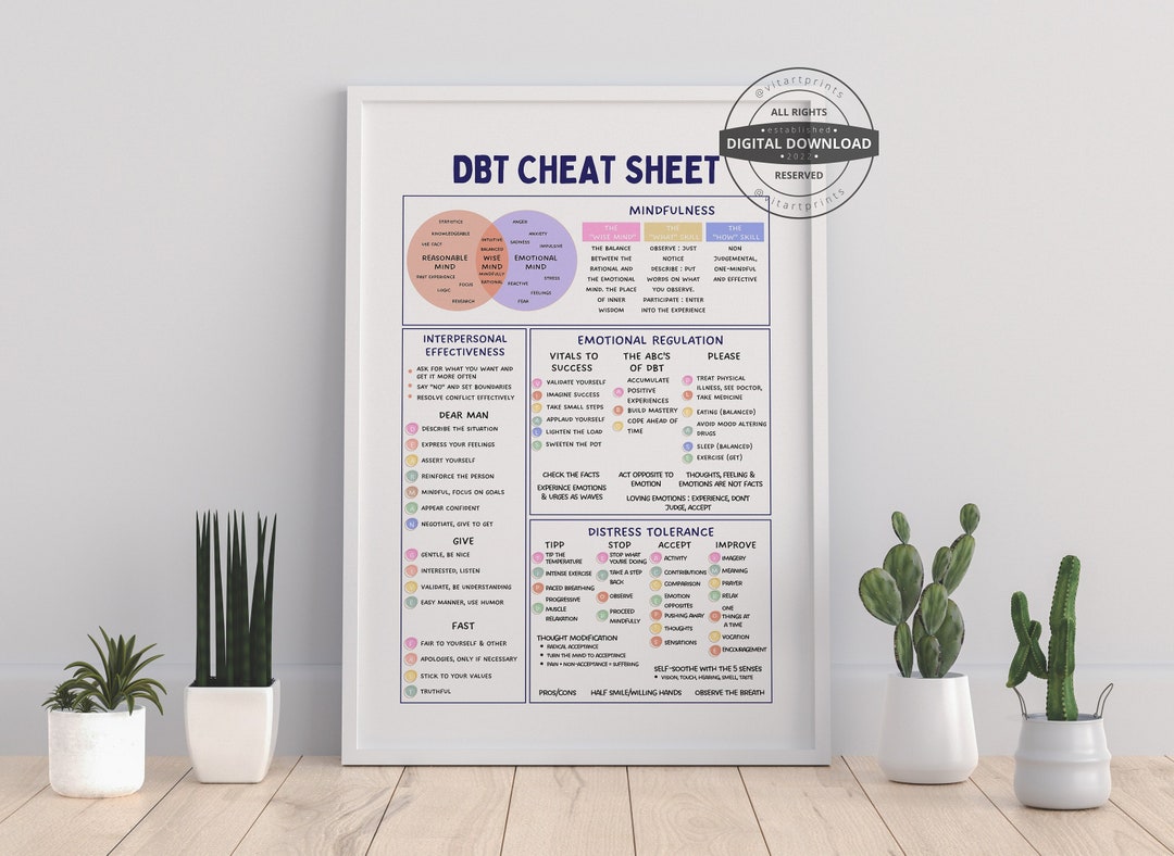 DBT Flash Cards Dbt Skills Workbook Dbt Bundle Therapy Worksheet Mental ...