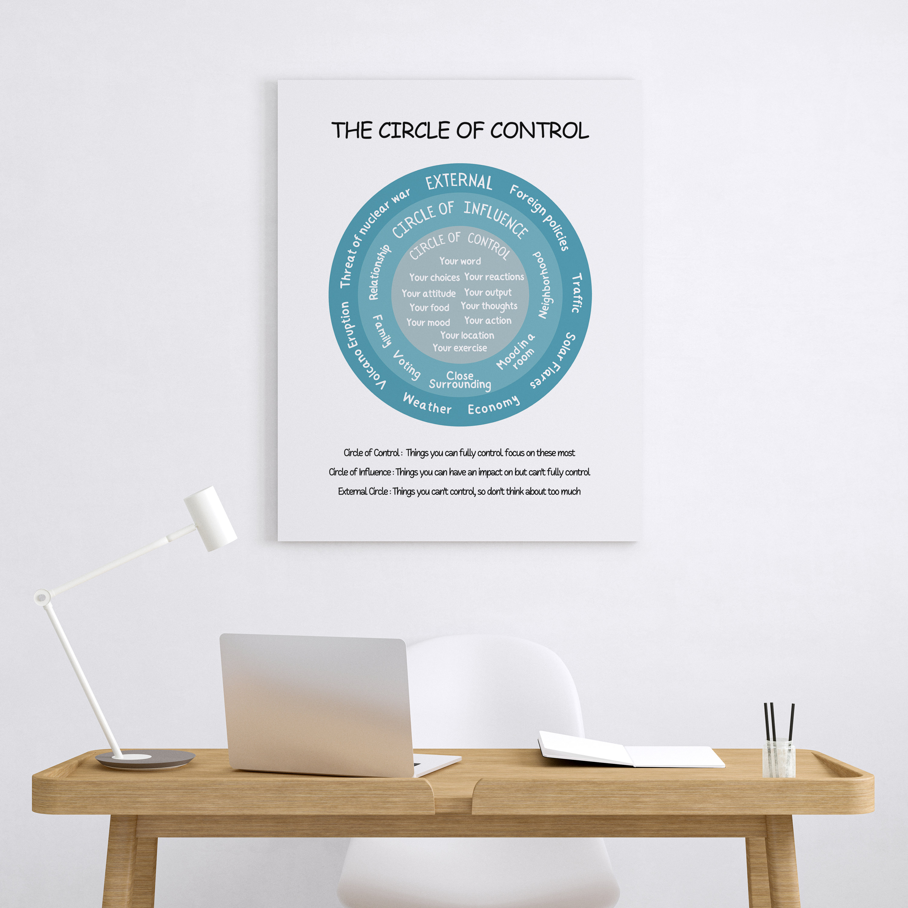 Circle of Control Therapy Office Decor School Counselor Therapy ...