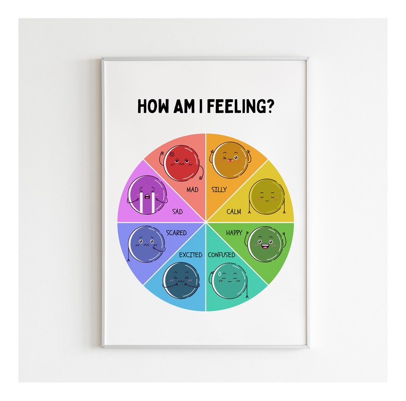 Feelings Wheel Print Emotions Poster Counselling Art Posters School ...