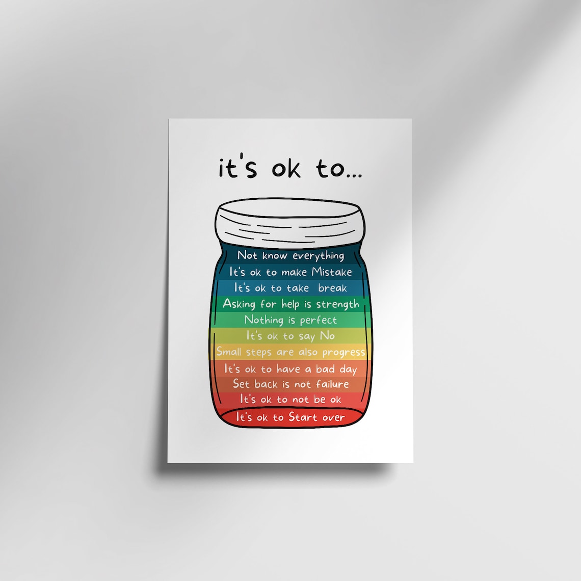 Feeling Emotion Therapy Office Decor School Counsellor CBT DBT ...