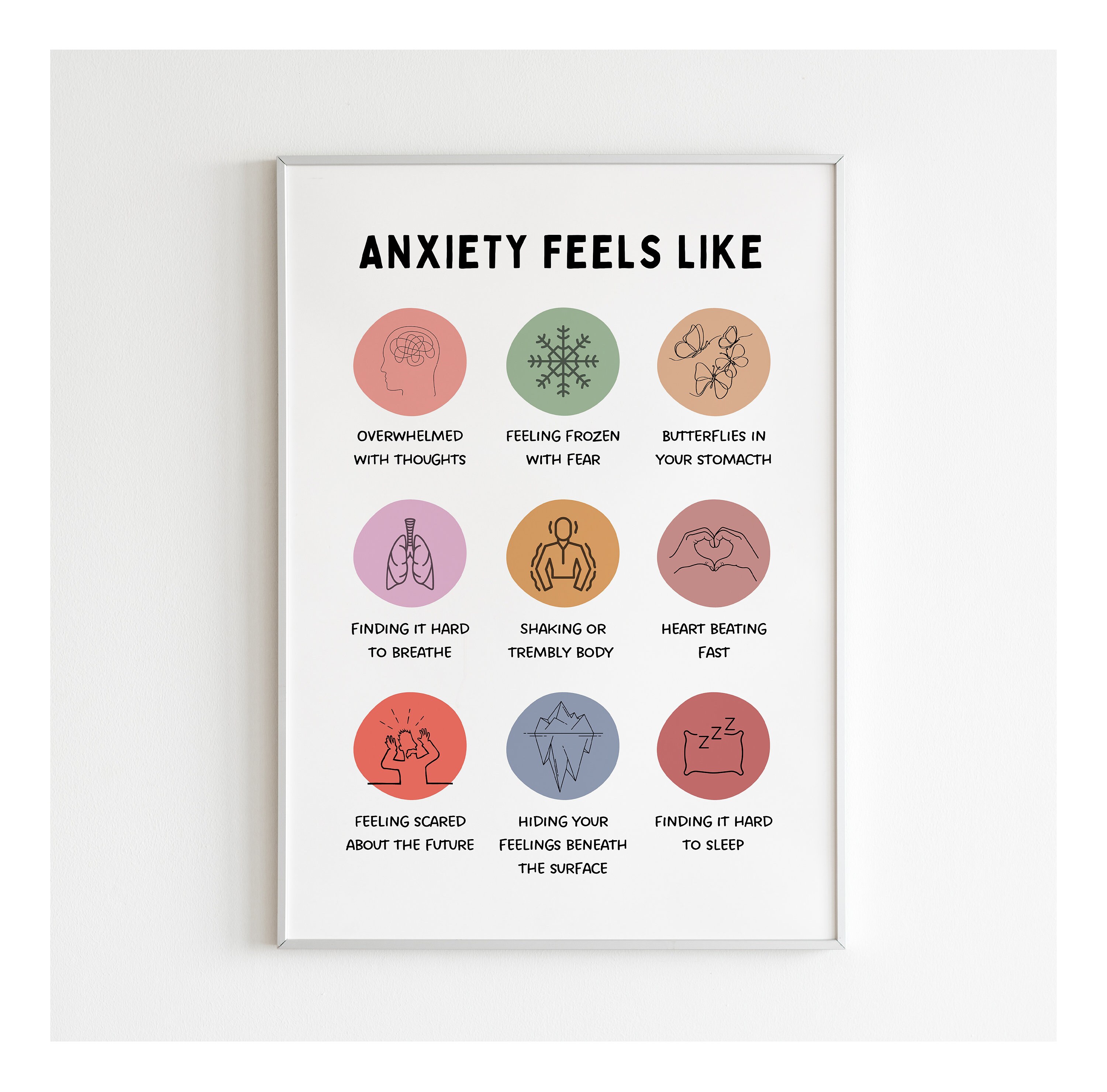 Anxiety Feeling Therapy Office Decor School Counselor CBT - Etsy
