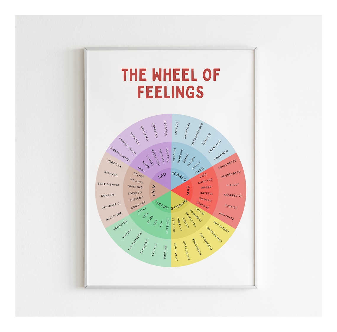 Feelings Wheel Print Emotions Poster Counselling Art Posters School ...