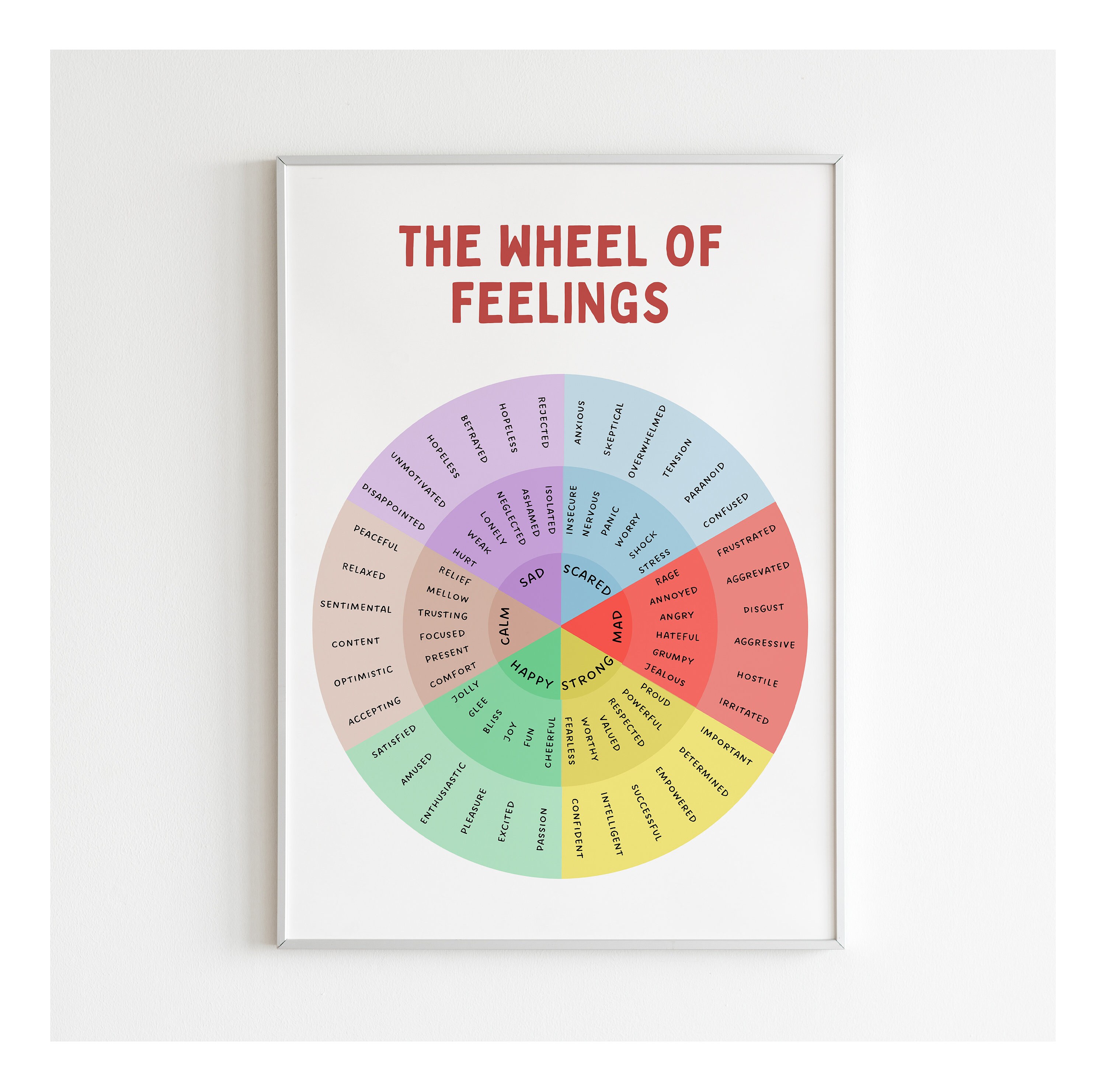 Feelings Wheel Print Emotions Poster Counselling Art Posters School ...