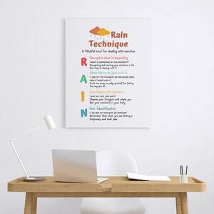 Rain Technique Rain Emotions Feelings Emotions Mindfulness Psychology ...