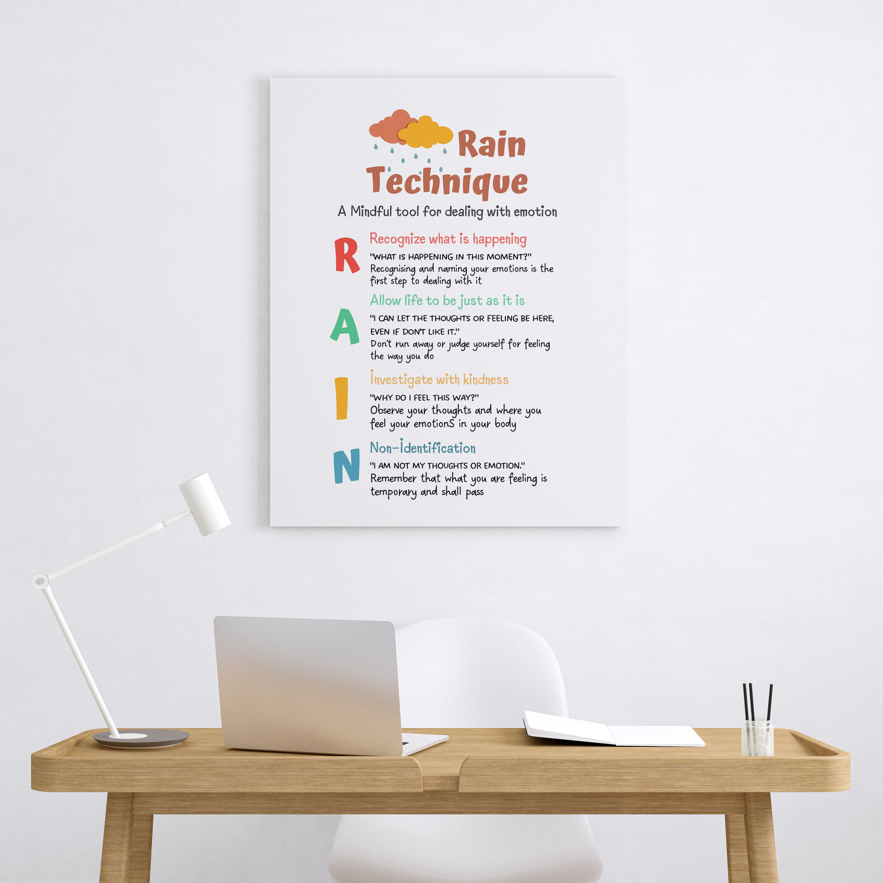 Rain Technique Poster | Feelings & Emotions, Therapy Office Decor ...