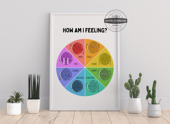Feelings Wheel Print Emotions Poster Counselling Art Posters - Etsy