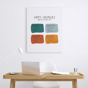 Mental Health, Therapy Office Decor, School Counselor, Office Wall ...