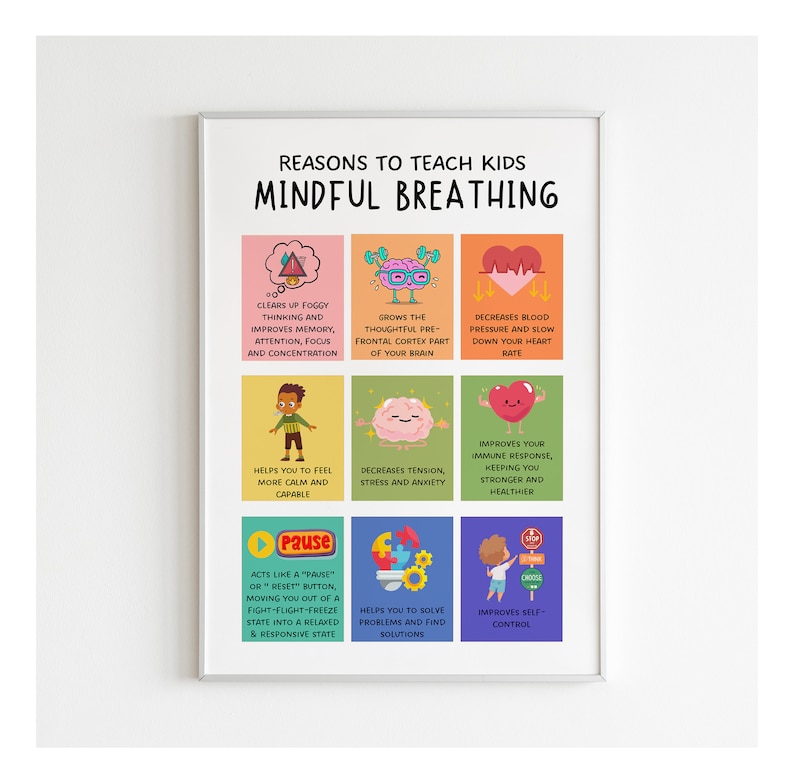 Mindful Breathing Poster | Therapy Office Decor (digital Download) - Etsy
