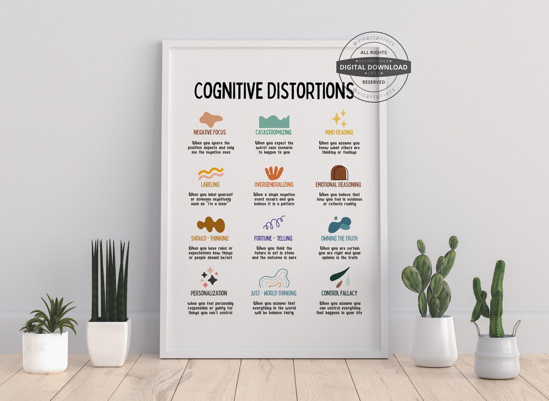 Cognitive Distortions Poster | Therapy Office Decor (digital Download ...
