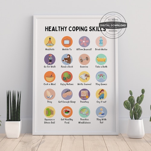 Coping Skill Therapy Office Decor Mental Health School - Etsy