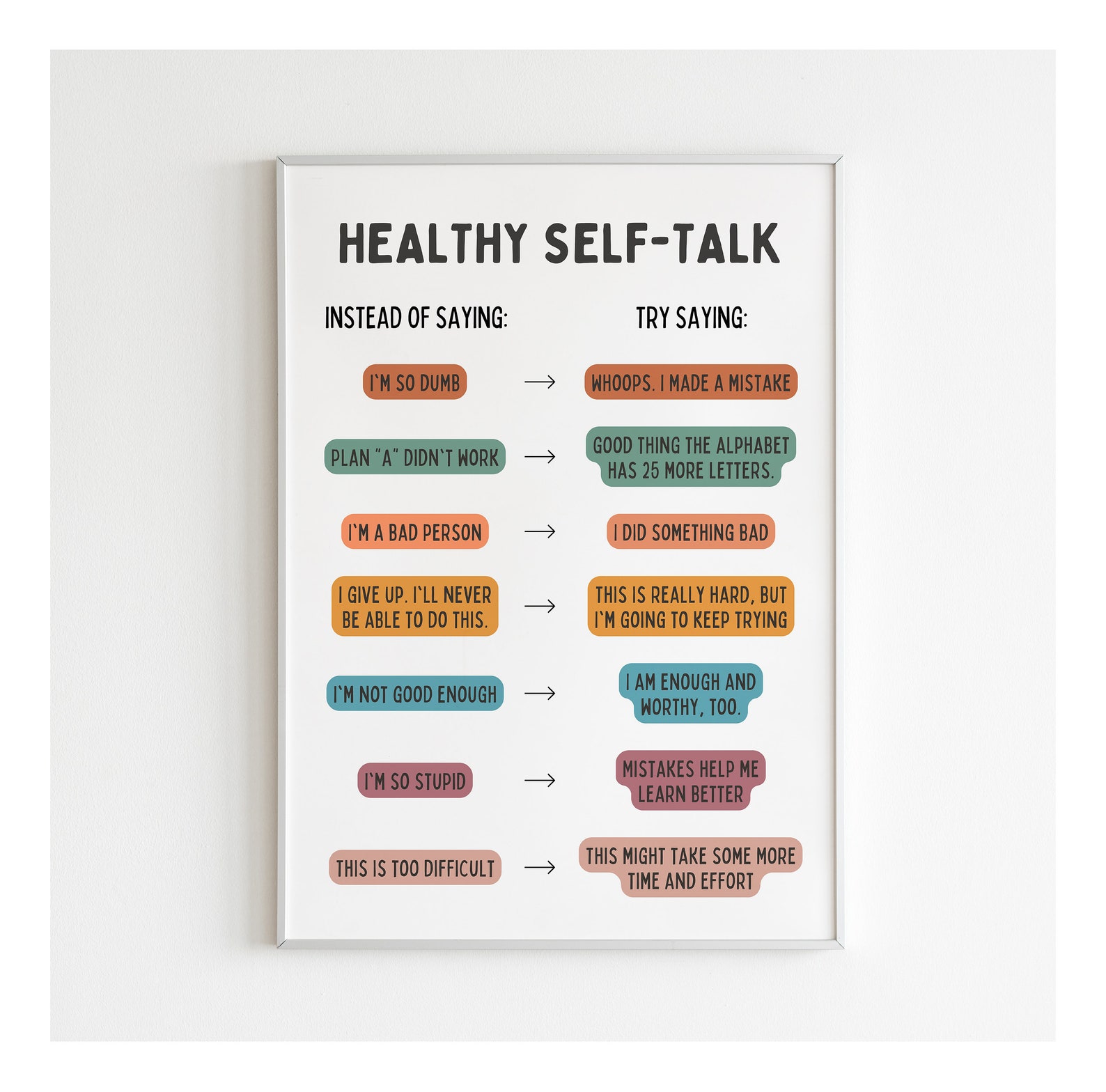 Healthy Self Talk | Mental Health, Office Decor, Therapy Office Decor ...