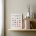 Emotions Prints | Digital Poster, School Counsellor Posters ...