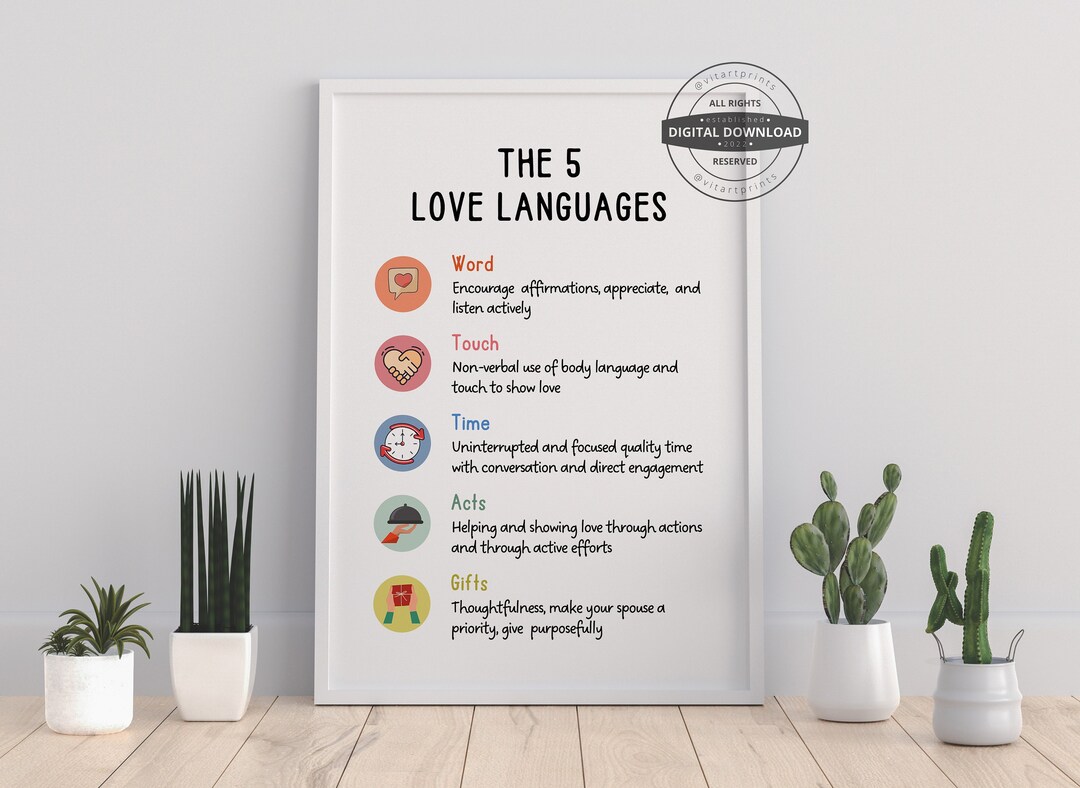 The 5 Love Languages Poster | Therapy Decor (digital Download) - Etsy