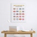 Emotions Prints | Digital Poster, School Counsellor Posters ...