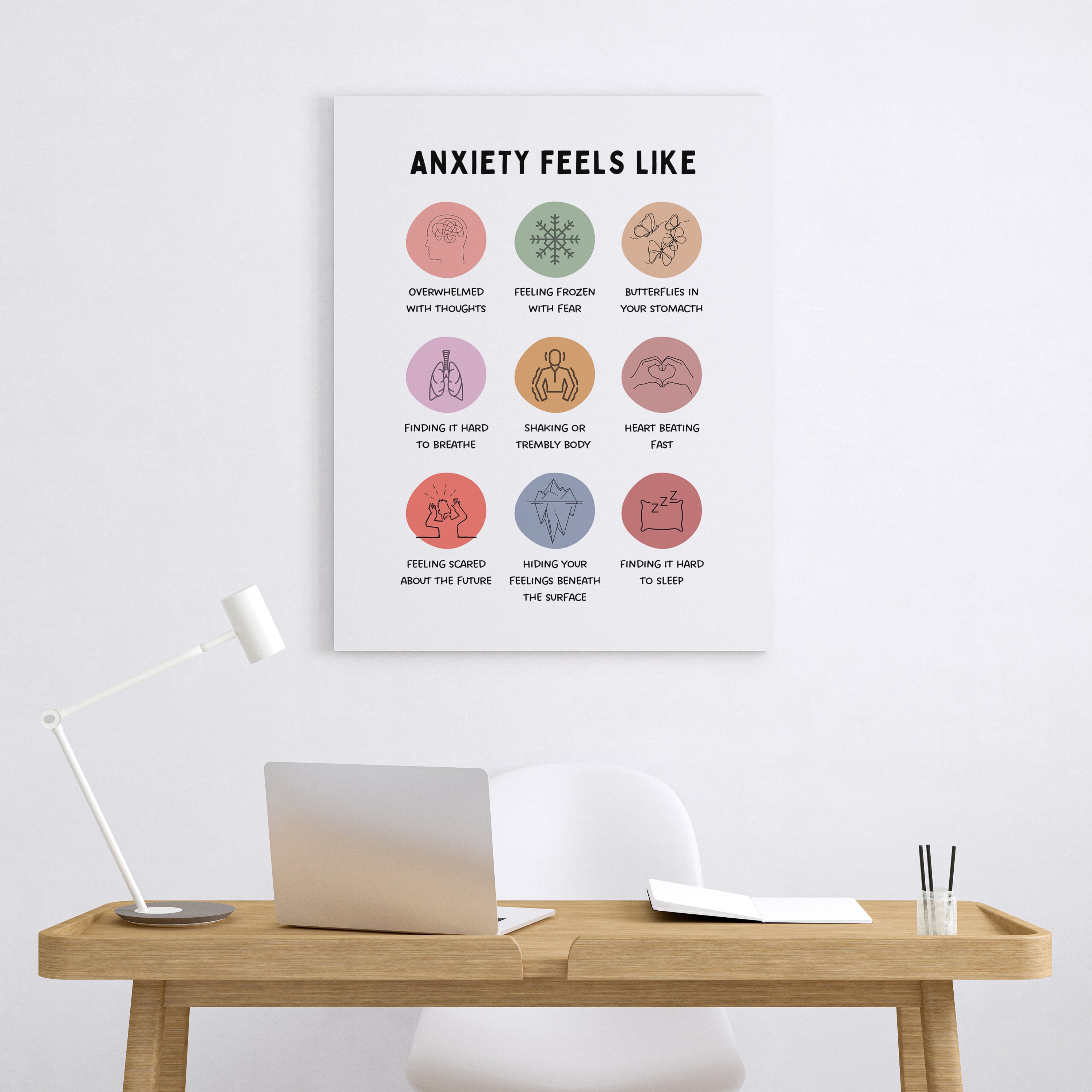 Anxiety Feeling Therapy Office Decor School Counselor CBT - Etsy