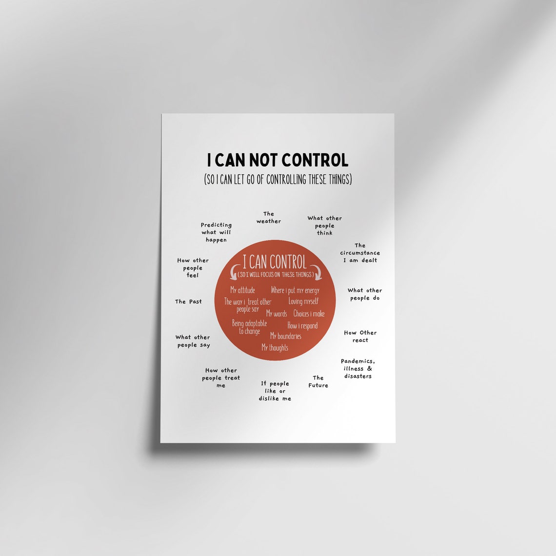 Mental Health Digital Print Therapy Counseling Wall Art Counsellor ...