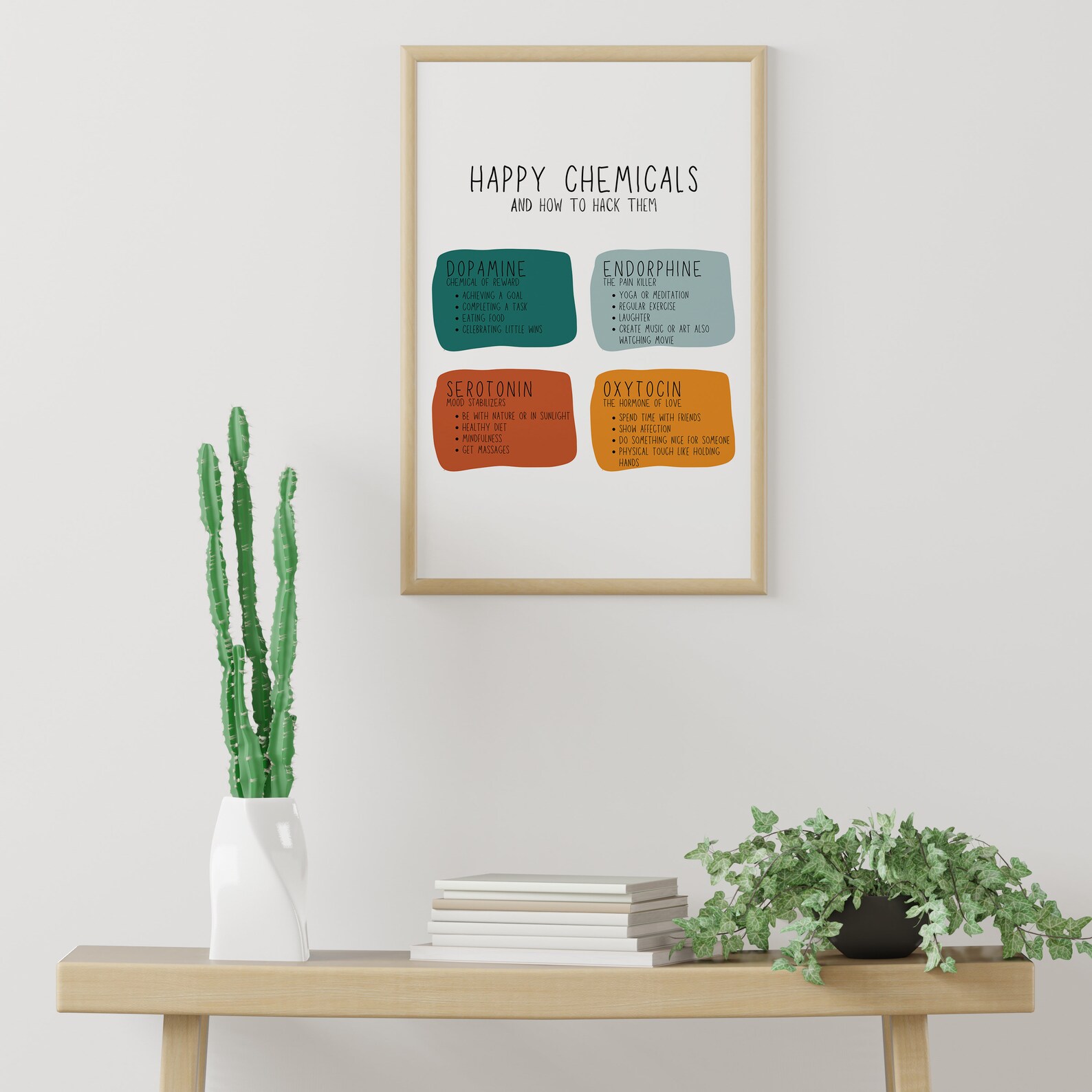 Mental Health Therapy Office Decor School Counselor Office | Etsy