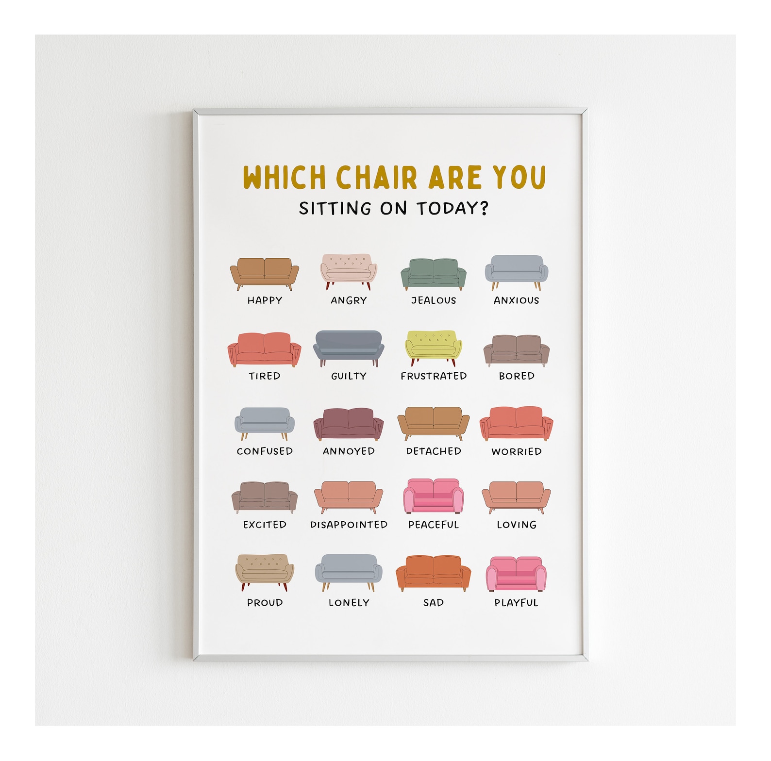 Emotions Prints Digital Poster School Counsellor Posters - Etsy