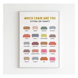Emotions Prints | Digital Poster, School Counsellor Posters ...