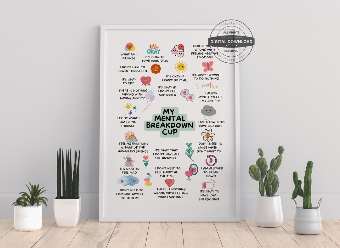 My Mental Breakdown | Therapy Office Decor School Counselor CBT DBT ...