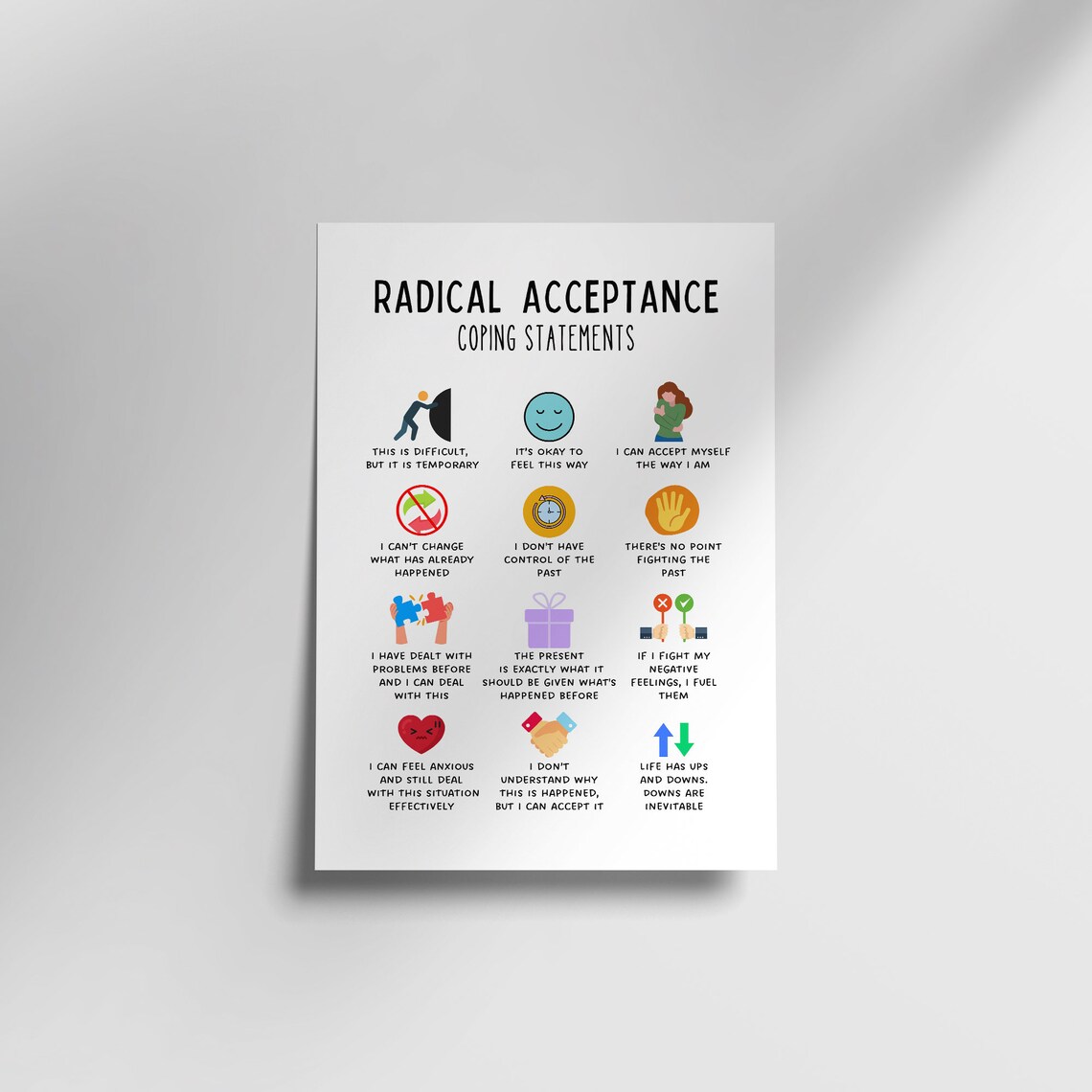 Radical Acceptance Poster, DBT Coping Statements, Therapist Office ...
