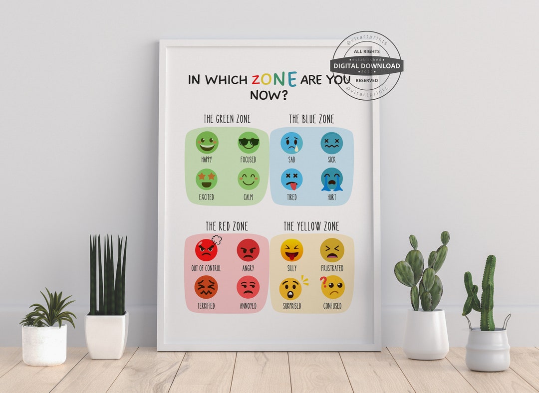 Zones of Regulation Mood Meter Digital Poster Prints Feelings ...