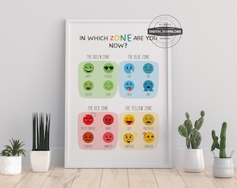 Mood Meter Digital Poster Print, Feelings Thermometer, Zones of ...