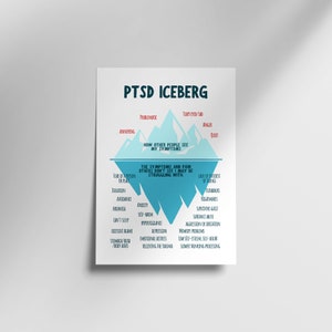 PTSD Iceberg Mental Health Therapy Office Decor CBT DBT Theraphy ...
