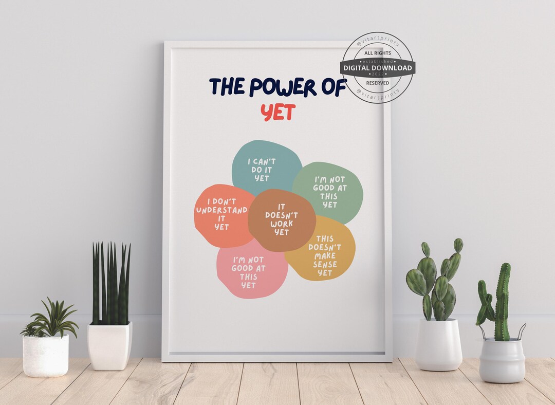 The Power of yet Poster, Therapy Office Decor, DBT, CBT, Growth Mindset ...