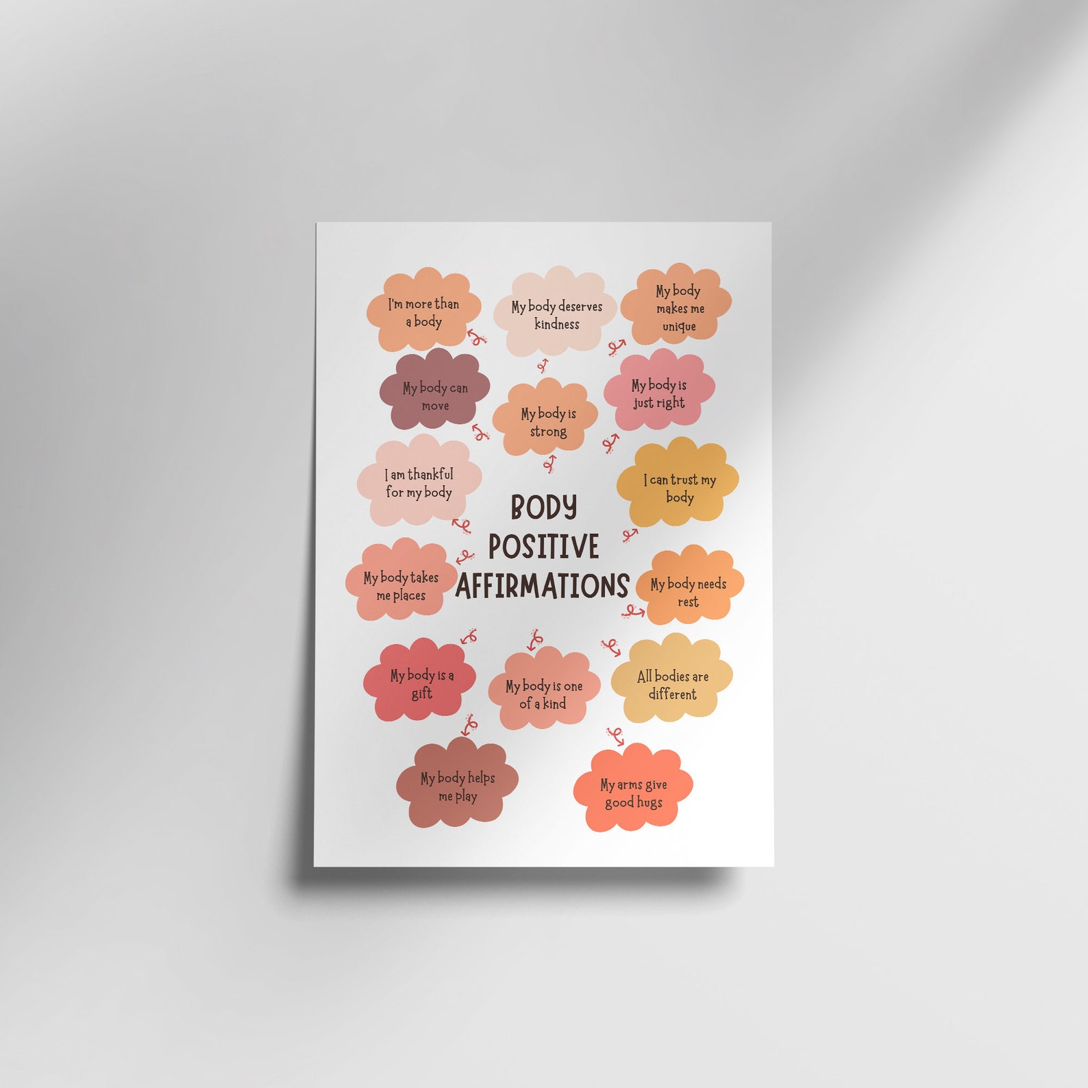 Body Positive Affirmations Office Decor Therapy Office Decor School ...