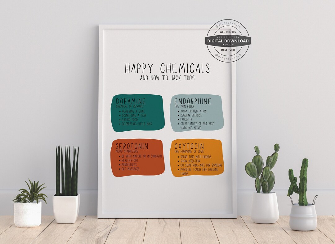 Mental Health, Therapy Office Decor, School Counselor, Office Wall ...