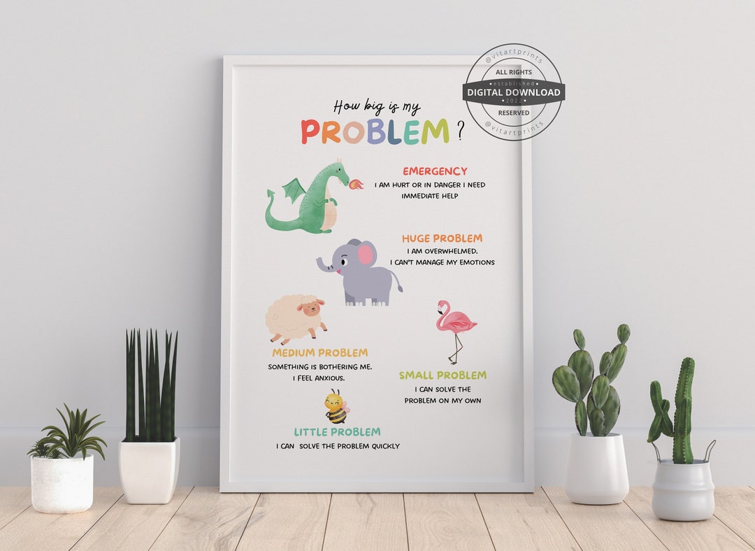 How Big is My Problem Poster, Size of the Problem, Anxiety Relief, Calm ...