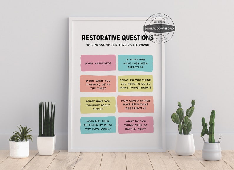 Restorative Questions | Office Decor Therapy Office School Counselor ...