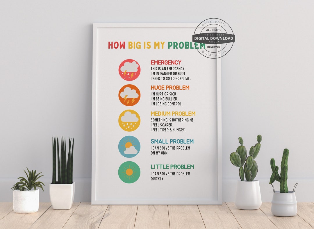Size of Problem Poster, Anxiety Relief, Calm Down Corner (digital ...