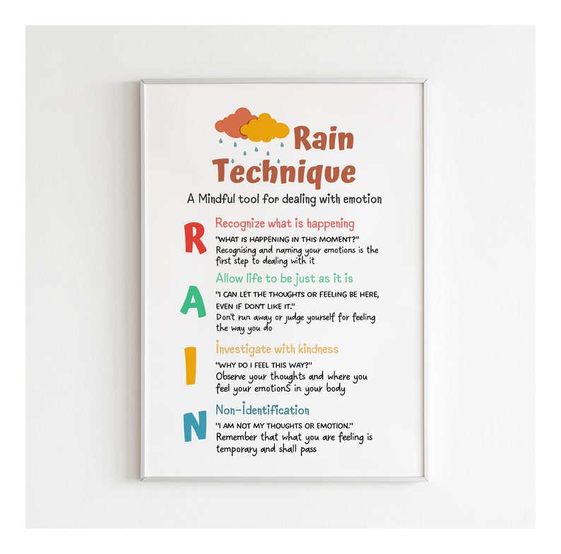 Rain Technique Poster | Feelings & Emotions, Therapy Office Decor ...