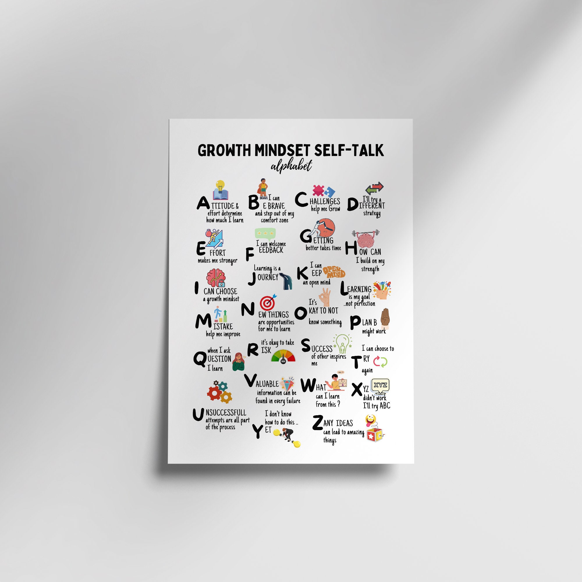 Growth Mindset Self Talk Office Decor, Therapy Office, School Counselor ...