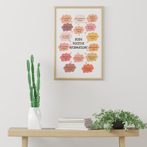 Body Positive Affirmations Office Decor Therapy Office Decor School ...