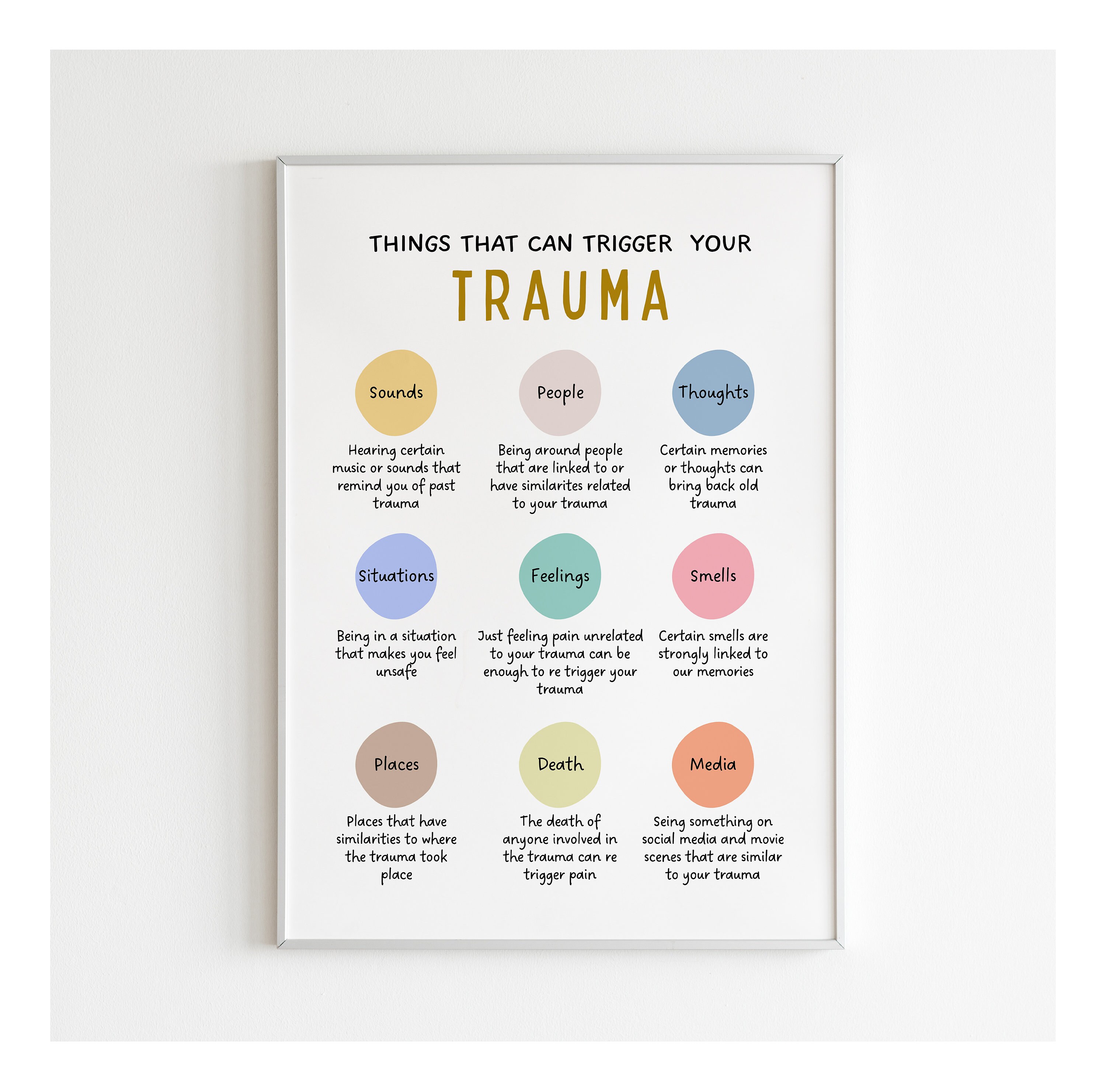 Trauma Trigger Therapy Office Decor School Counsellor CBT DBT - Etsy