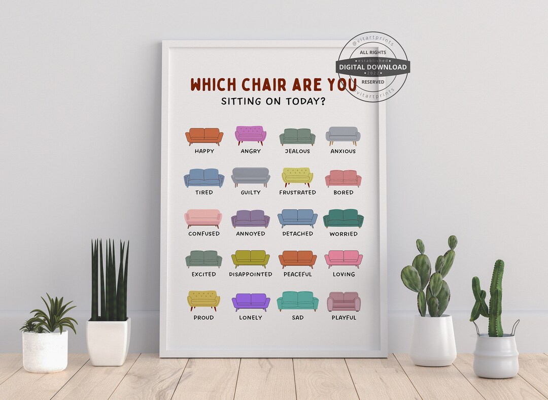 Emotions Prints | Digital Poster, School Counsellor Posters ...