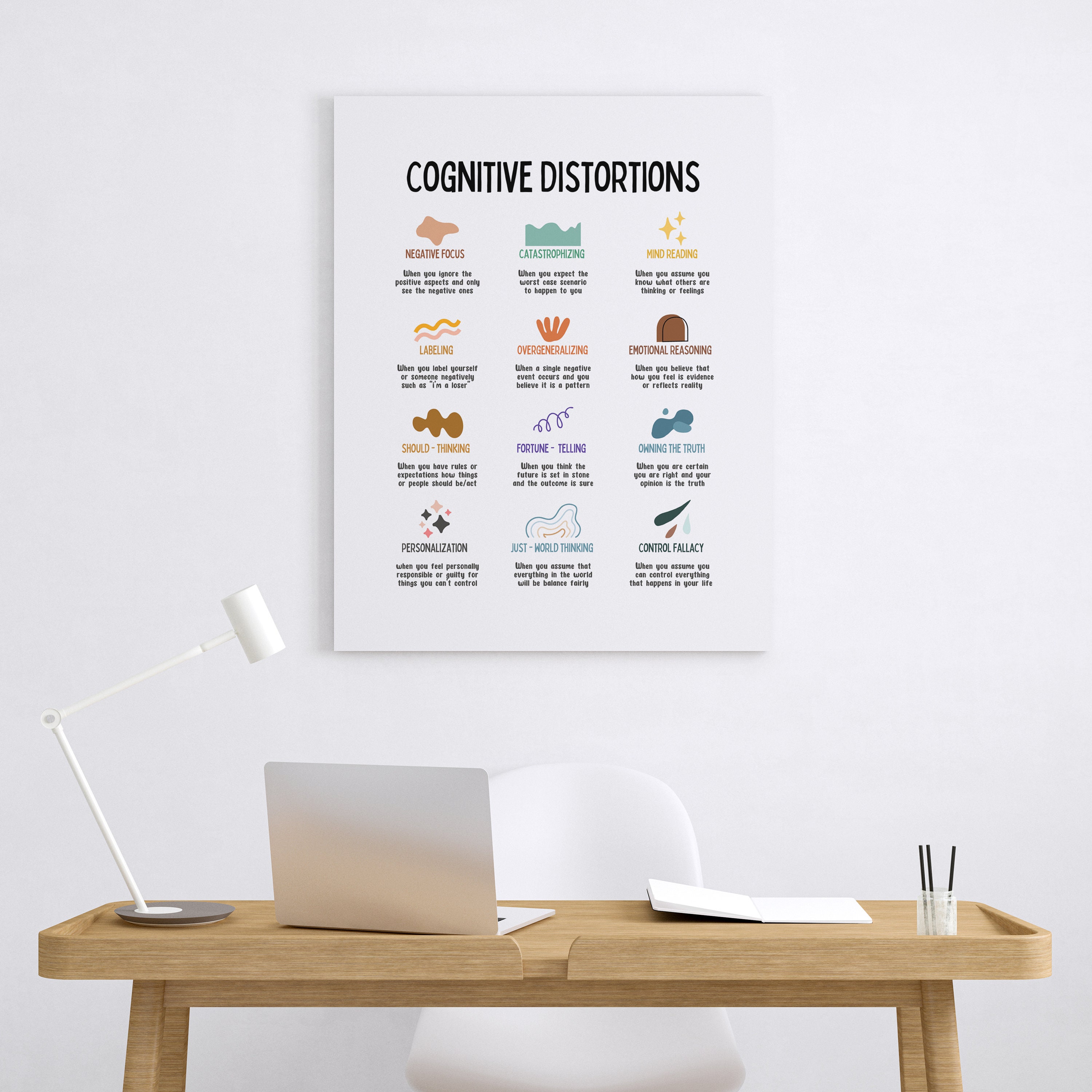 Cognitive Distortions Poster | Therapy Office Decor (digital Download ...