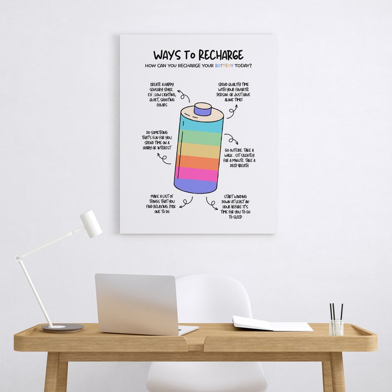 Feeling Emotion Therapy Office Decor School Counsellor CBT DBT ...